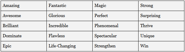 An Introduction to Power Words for SEO and Content Marketing